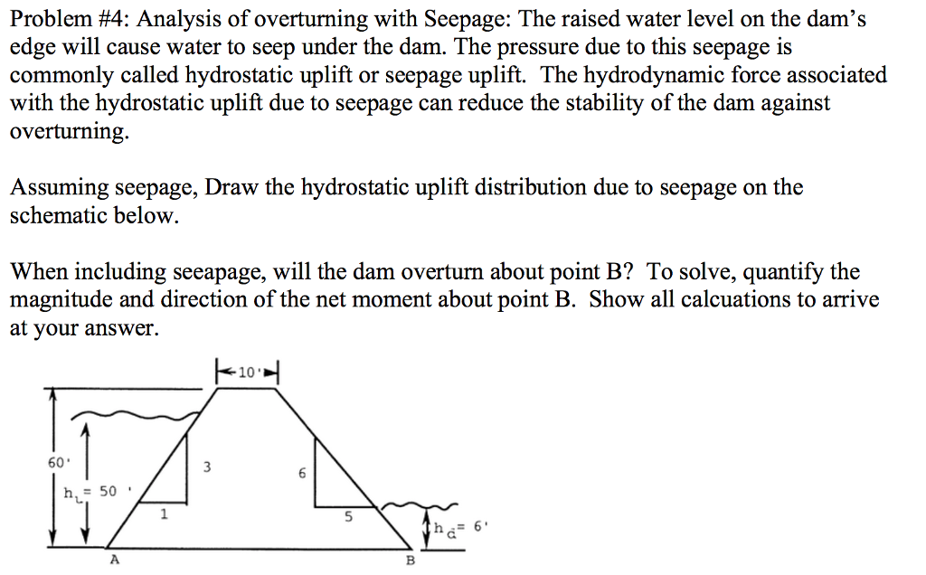 Solved Problem #4: Analysis of overturning with Seepage: The | Chegg.com