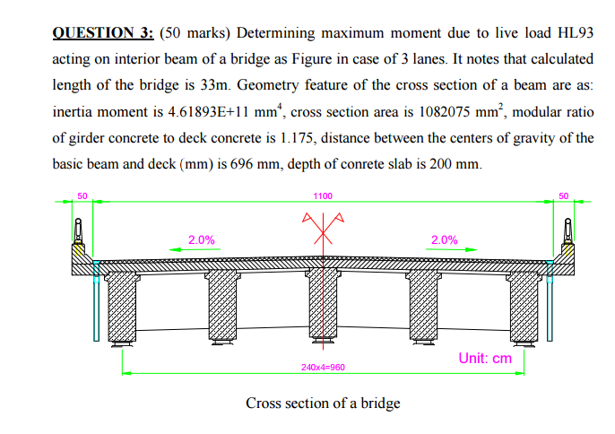 Solved Hi guys,i have a question about Bridges Engineering | Chegg.com