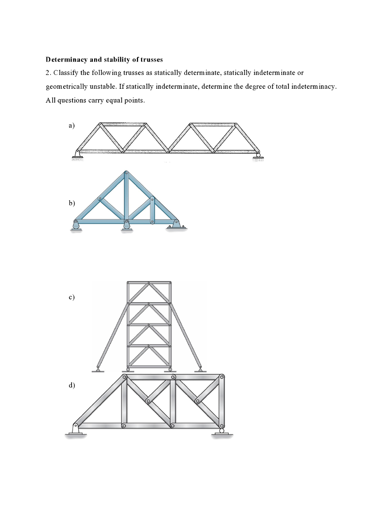 Solved Determinacy and stability of trusses Classify the | Chegg.com