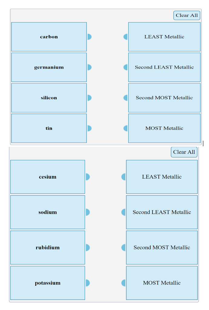 Solved Clear All carbon LEAST Metallic germanium Second | Chegg.com