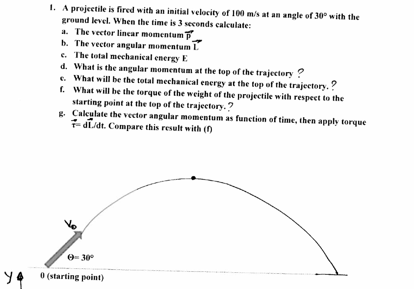 Solved A projectile is fired with an initial velocity of 100 | Chegg.com
