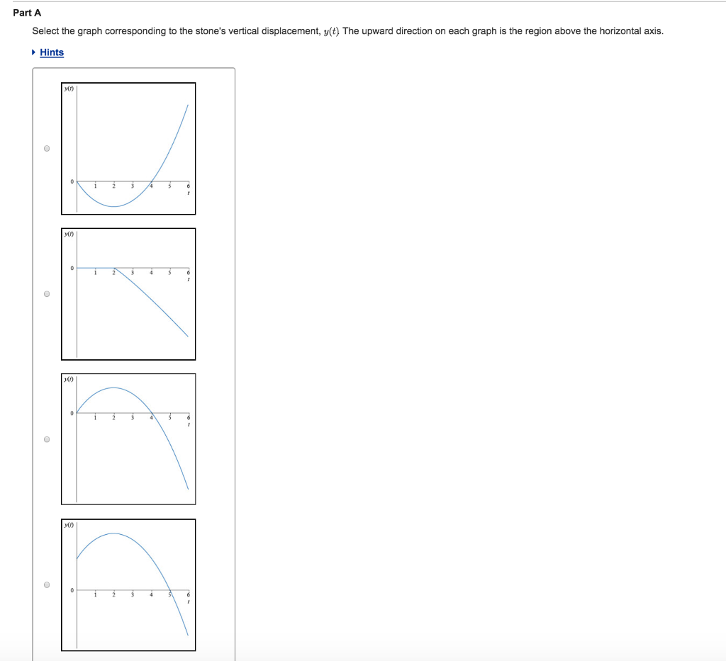 Solved Motion Diagram And Gravity Graphing Question A Stone 