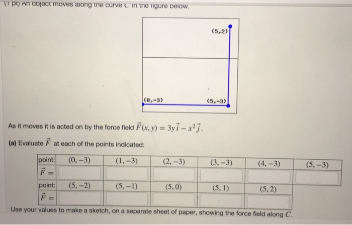 Solved An object moves along the curve C in the figure | Chegg.com
