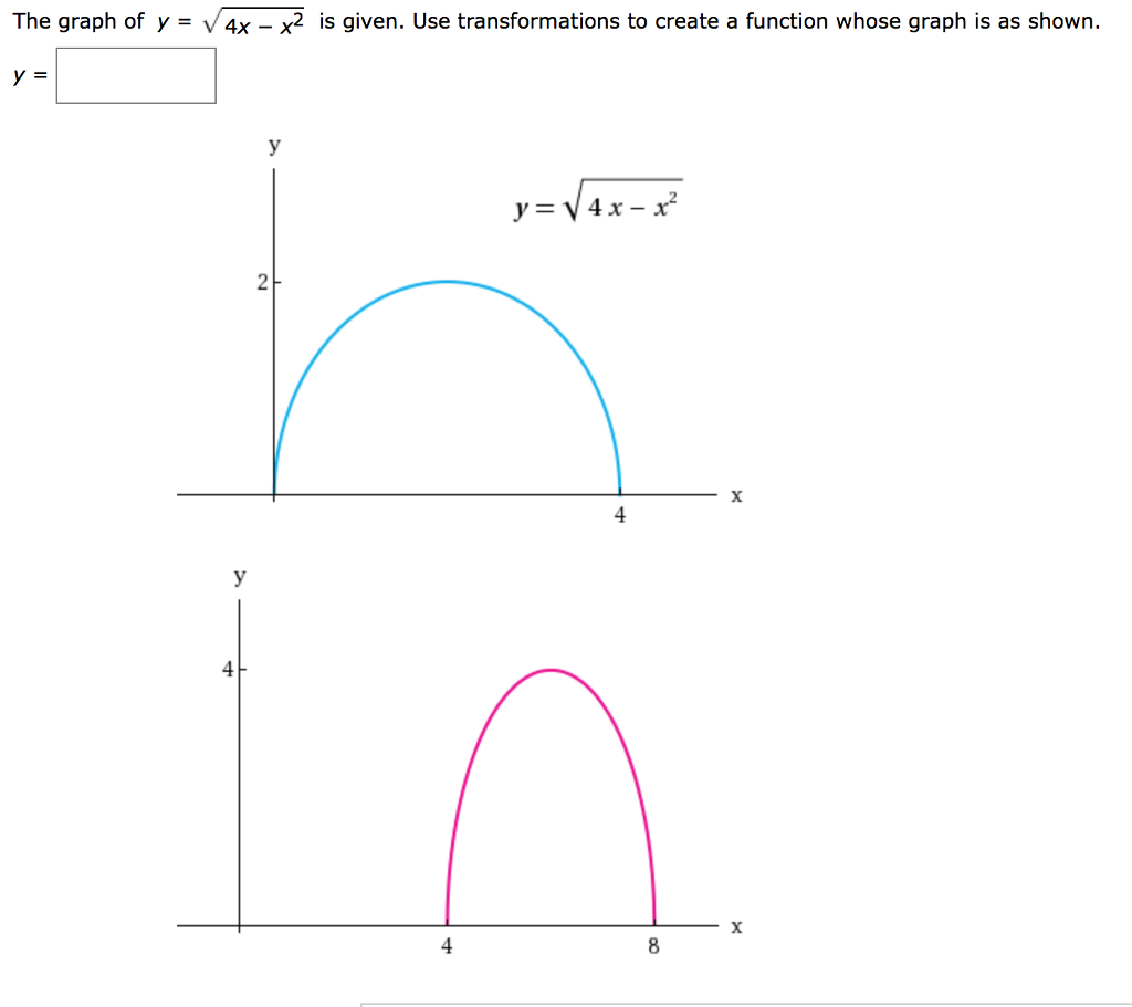 Solved The Graph Of Y 4x x2 Is Given Use Transformations To Chegg
