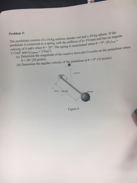 Solved The pendulum consists of a 10-kg uniform slender rod | Chegg.com