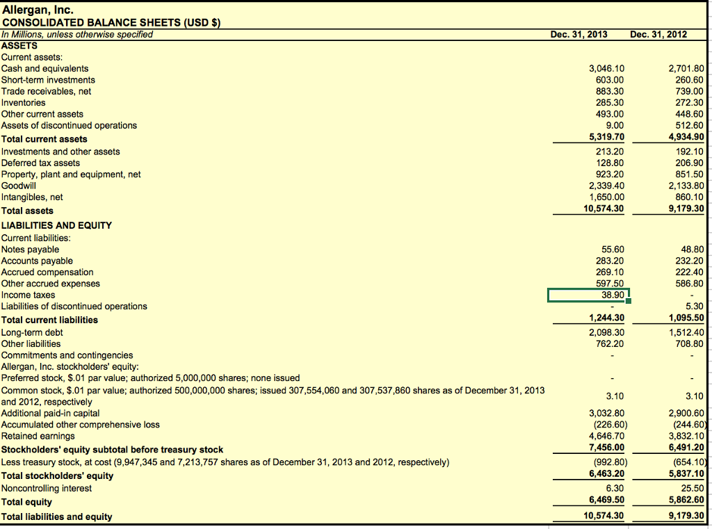 Solved Required: Return on net operating assets, RNOA, can | Chegg.com