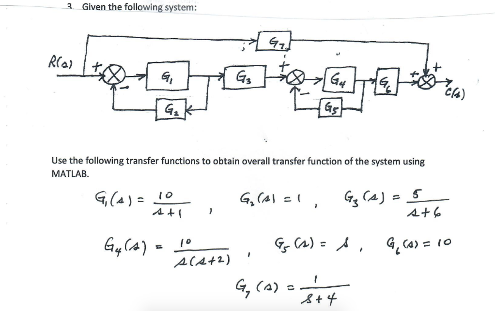 Solved A Given The Following System Use The Following Chegg