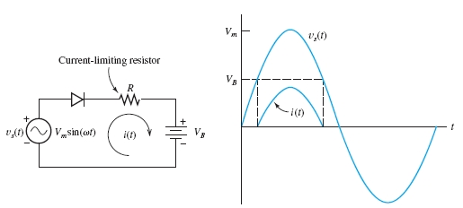 Solved Determine the average charging current for the | Chegg.com