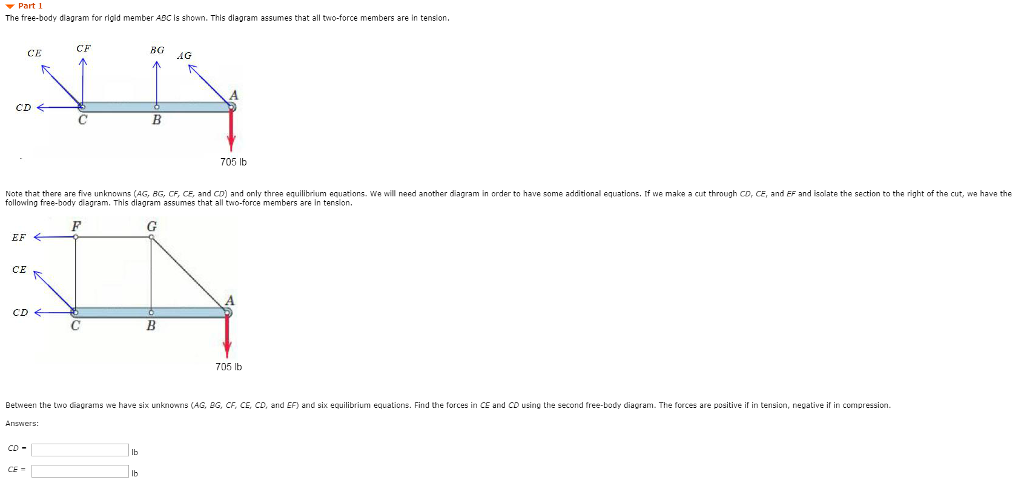 Solved Question 1 Calculate the force in member BG using a | Chegg.com
