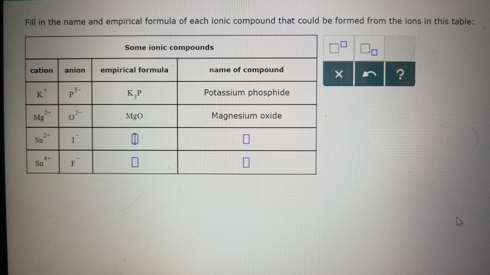 Solved Fill in the name and empirical formula of each ionic | Chegg.com