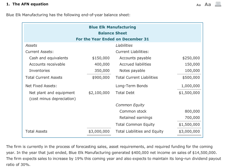 Solved 1. The AFN equation Aa Aa Blue Elk Manufacturing has | Chegg.com