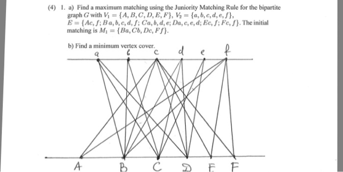 Solved Find a maximum matching using the Juniority Matching | Chegg.com