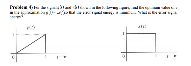 Solved For the signal g(t) and x(t) shown in the following | Chegg.com