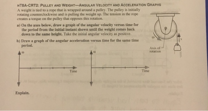 Solved NT8A-CRT2: Pulley and Weight-Angular Velocity and | Chegg.com