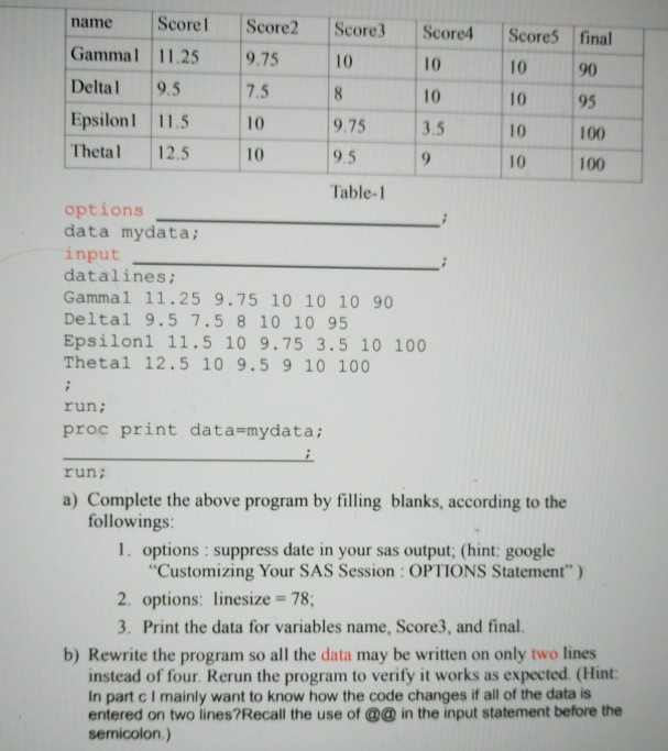 Solved name Score Score2 Score3 Score4 Scores final Gammal | Chegg.com