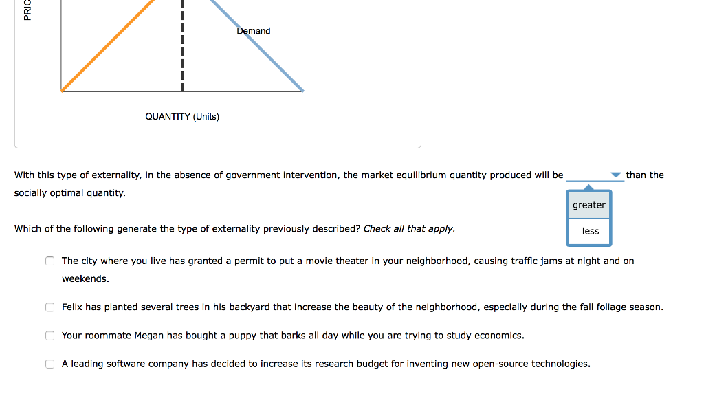 Solved 1. Externalities Definition and examples An | Chegg.com