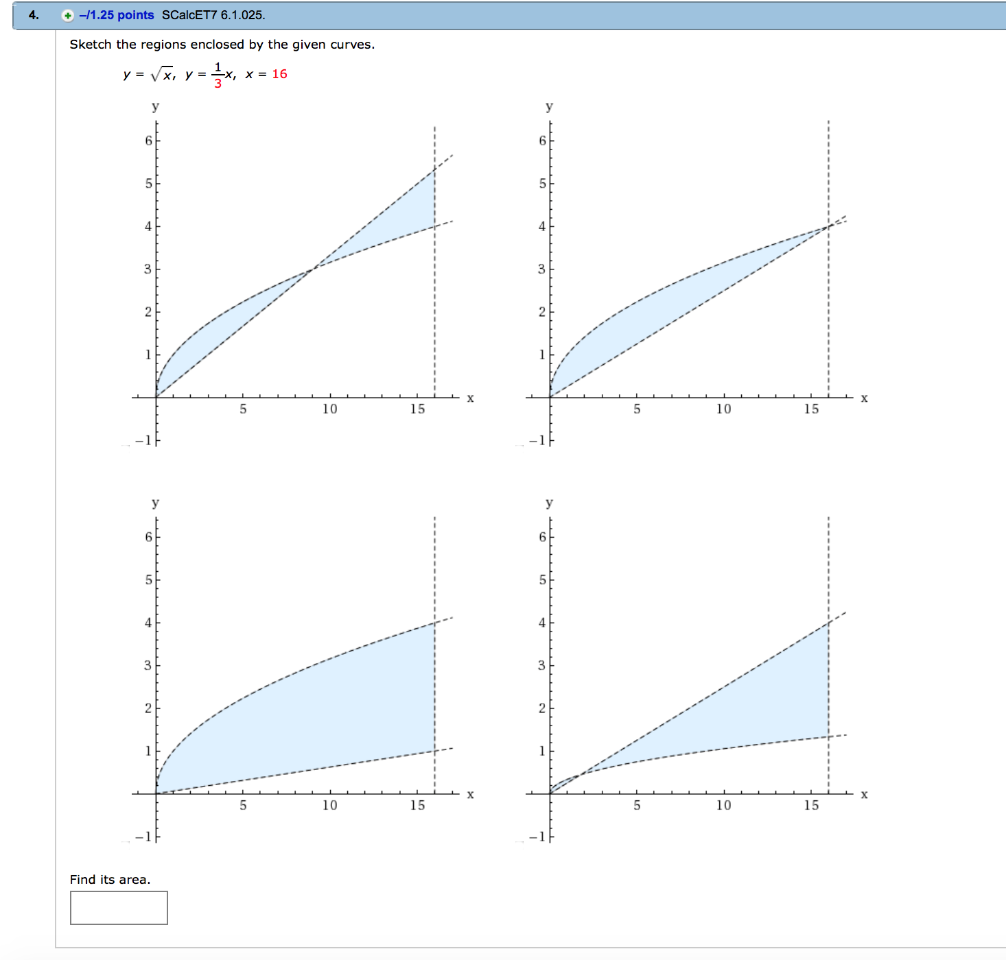 Solved Sketch the regions enclosed by the given curves. y = | Chegg.com
