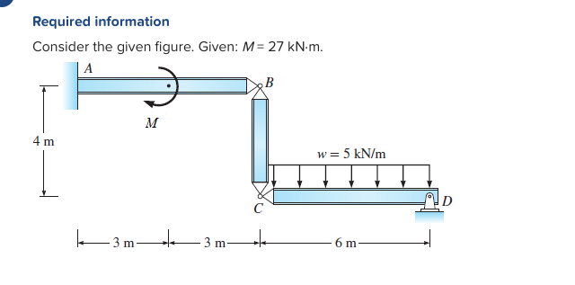Solved Required information Consider the given figure. | Chegg.com