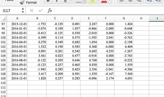 Solved Following are the definitions of the variable names | Chegg.com