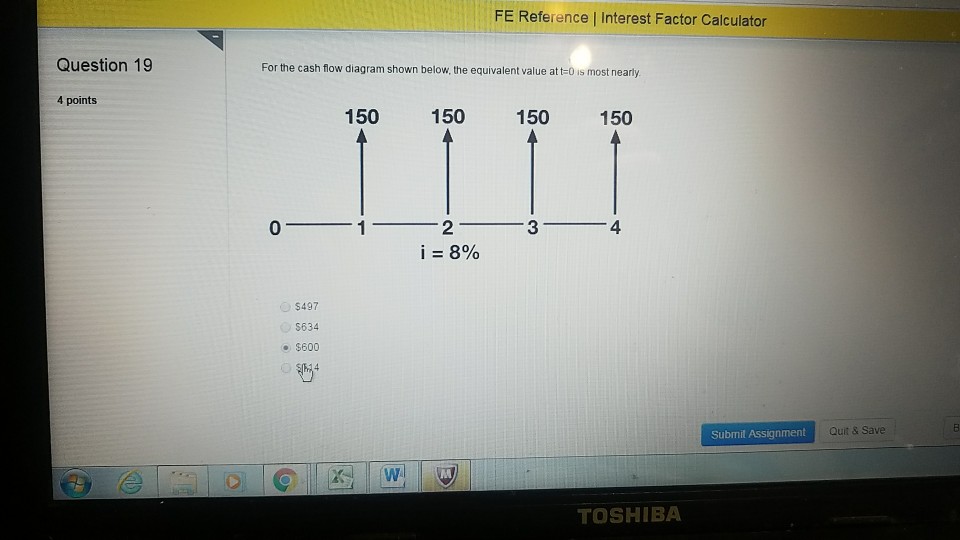 Solved For the cash flow diagram shown below, the equivalent | Chegg.com