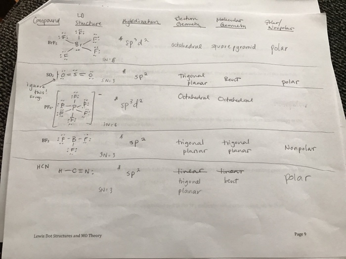 Pf6 Lewis Structure