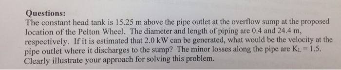 Solved The constant head tank is 15.25 m above the pipe | Chegg.com