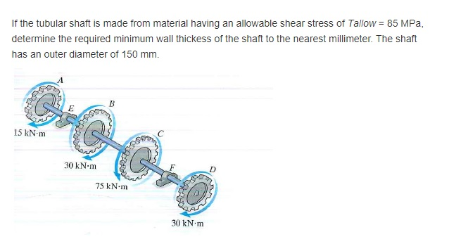Solved If the tubular shaft is made from material having an | Chegg.com