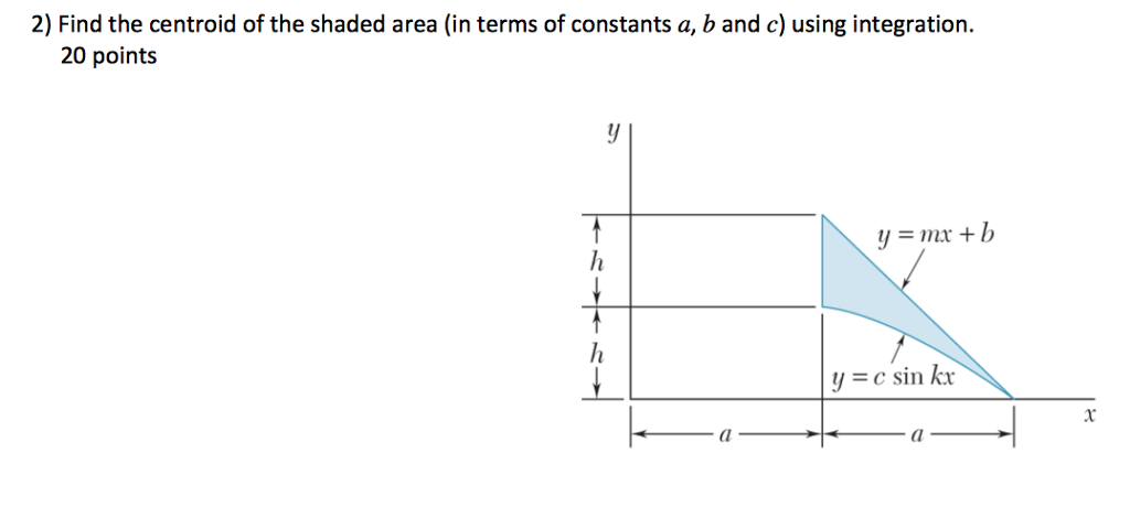 Solved 1) Find the centroid of the given structure (bent | Chegg.com