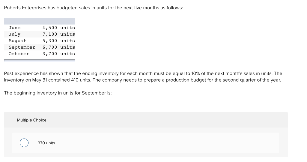 Solved Roberts Enterprises Has Budgeted Sales In Units For Chegg solved-roberts-enterprises-has-budgeted-sales-in-units-for-chegg