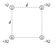 Solved Four charges (q1 = +Q, q2 = +2Q, q3 = ?3Q, and q4 = | Chegg.com