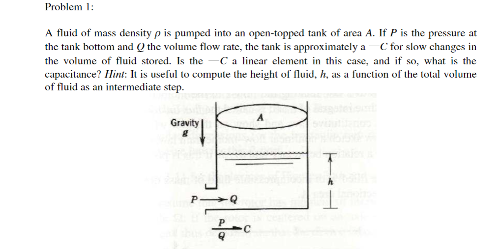 Solved Problem 1: A fluid of mass density p is pumped into | Chegg.com