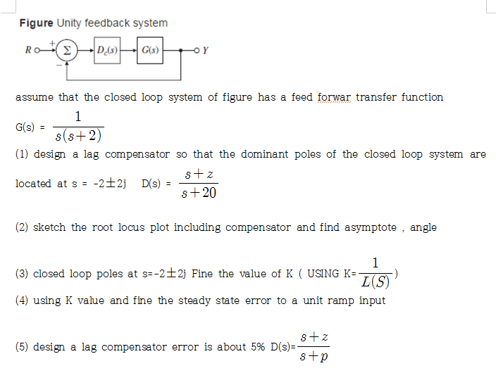 Solved Unity feedback system assume that the closed loop | Chegg.com