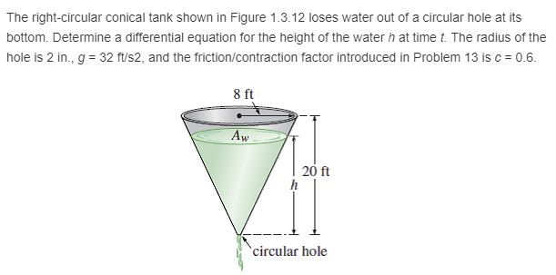 Solved The right-circular conical tank shown in Figure | Chegg.com