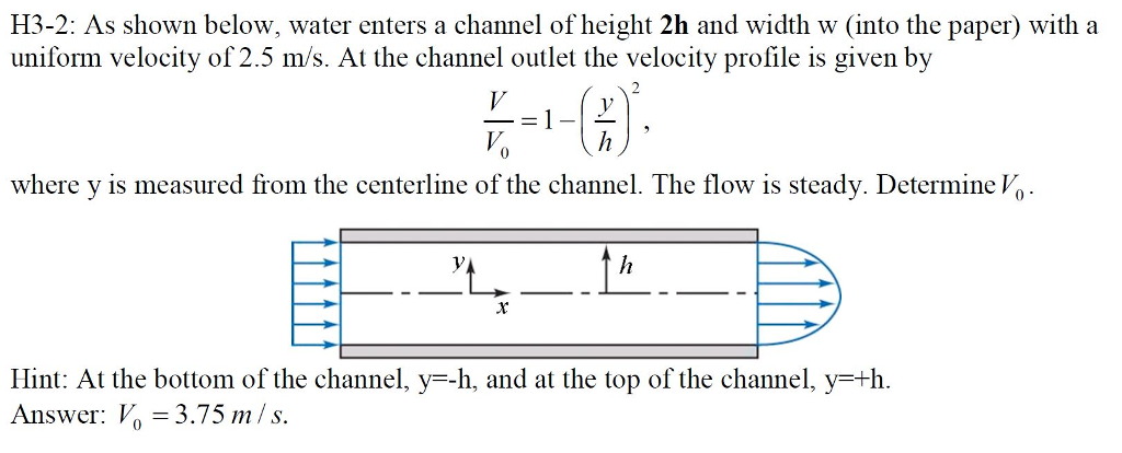 Solved H3-2: As shown below, water enters a channel of | Chegg.com