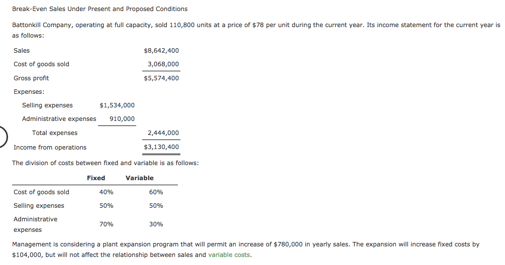 Solved Break-Even Sales Under Present and Proposed | Chegg.com