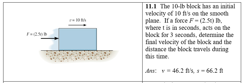 Solved The 10-lb block has an initial velocity of 10 ft/s on | Chegg.com