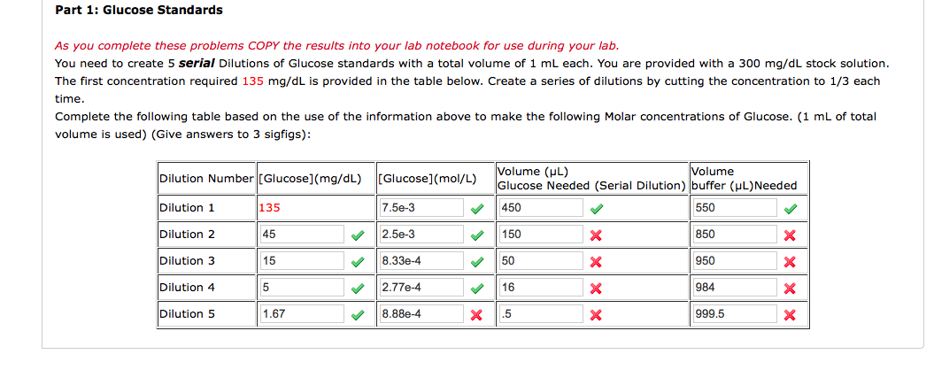 Solved As you complete these problems COPY the results into | Chegg.com