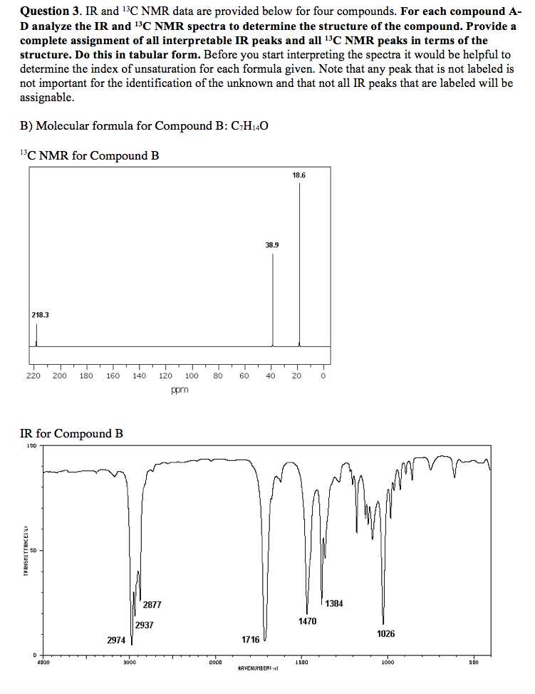 Solved Question 3. IR and 13C NMR data are provided below | Chegg.com