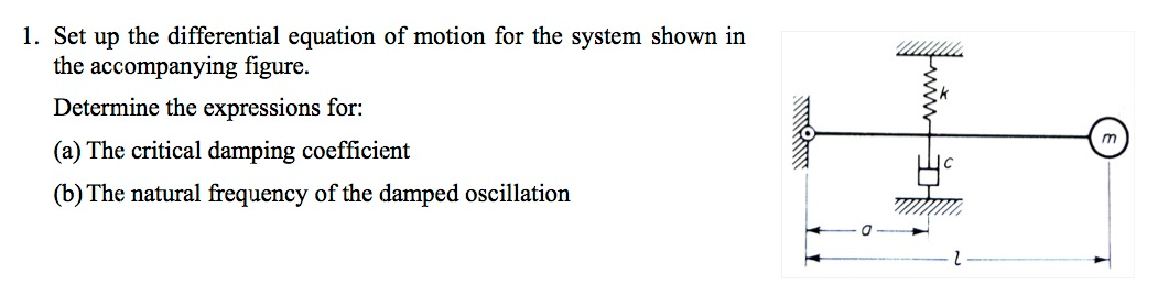 Solved Set up the differential equation of motion for the | Chegg.com