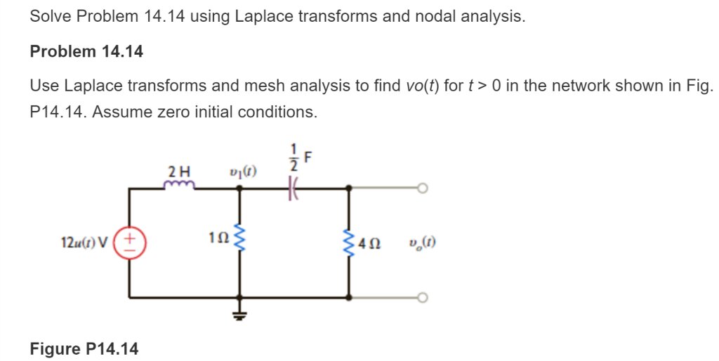 Solved Using Laplace transforms and nodal analysis. Use | Chegg.com