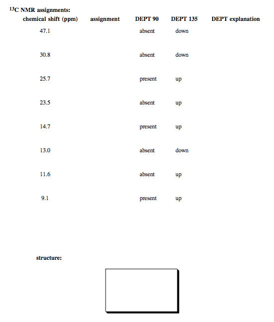 Solved 2 Draw The Structure Of The Major Organic Product
