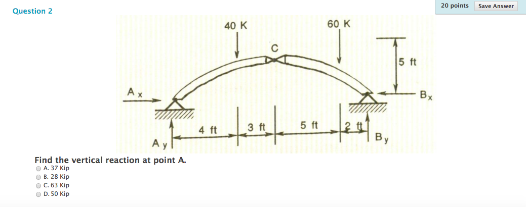 Solved Find the vertical reaction at point A. | Chegg.com