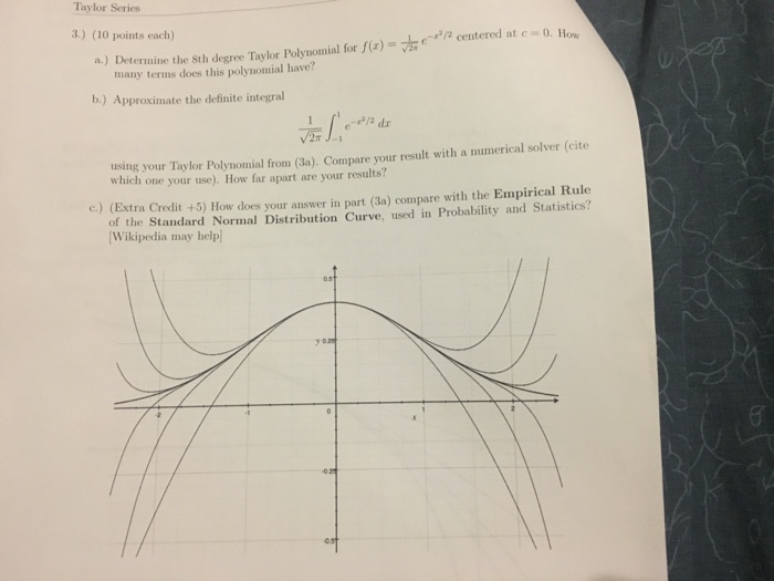 Solved Determine the 8th degree Taylor Polynomial for f(x) = | Chegg.com