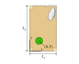 The table has lost the leg at (Lx, Ly), in the | Chegg.com