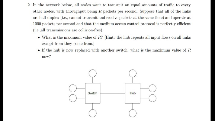 Solved 2. In the network below, all nodes want to transmit | Chegg.com