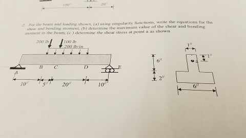 Solved For the beam and loading shown, (a) using singularity | Chegg.com