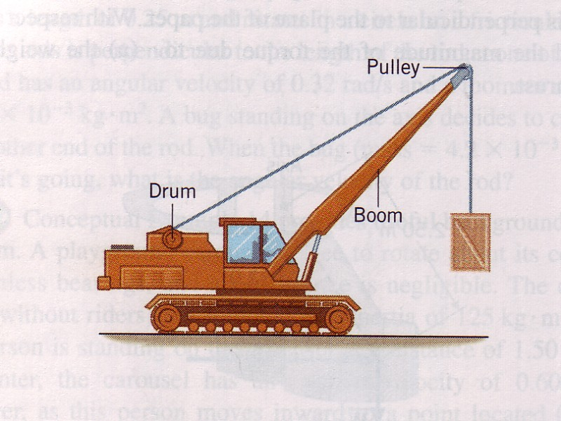 Solved A crane lifts a 180 kg crate upward with an | Chegg.com