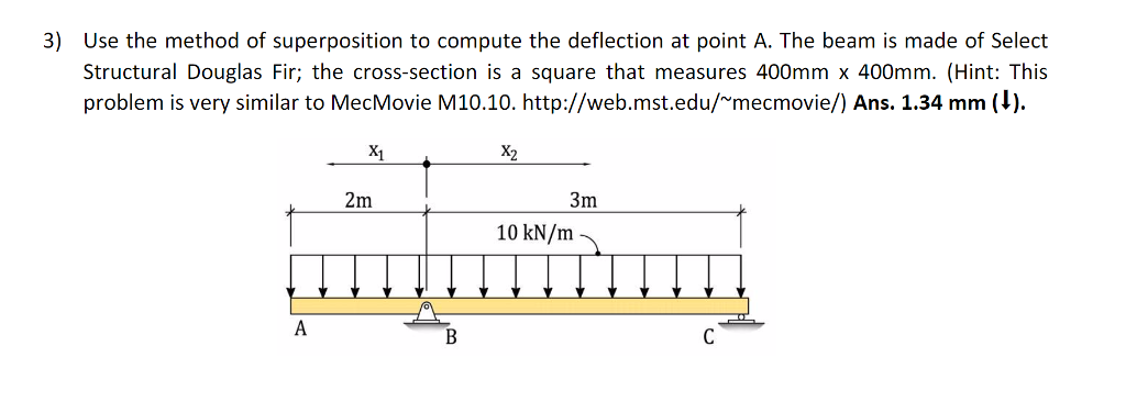 Solved Structural Douglas Fir; the cross-section is a square | Chegg.com