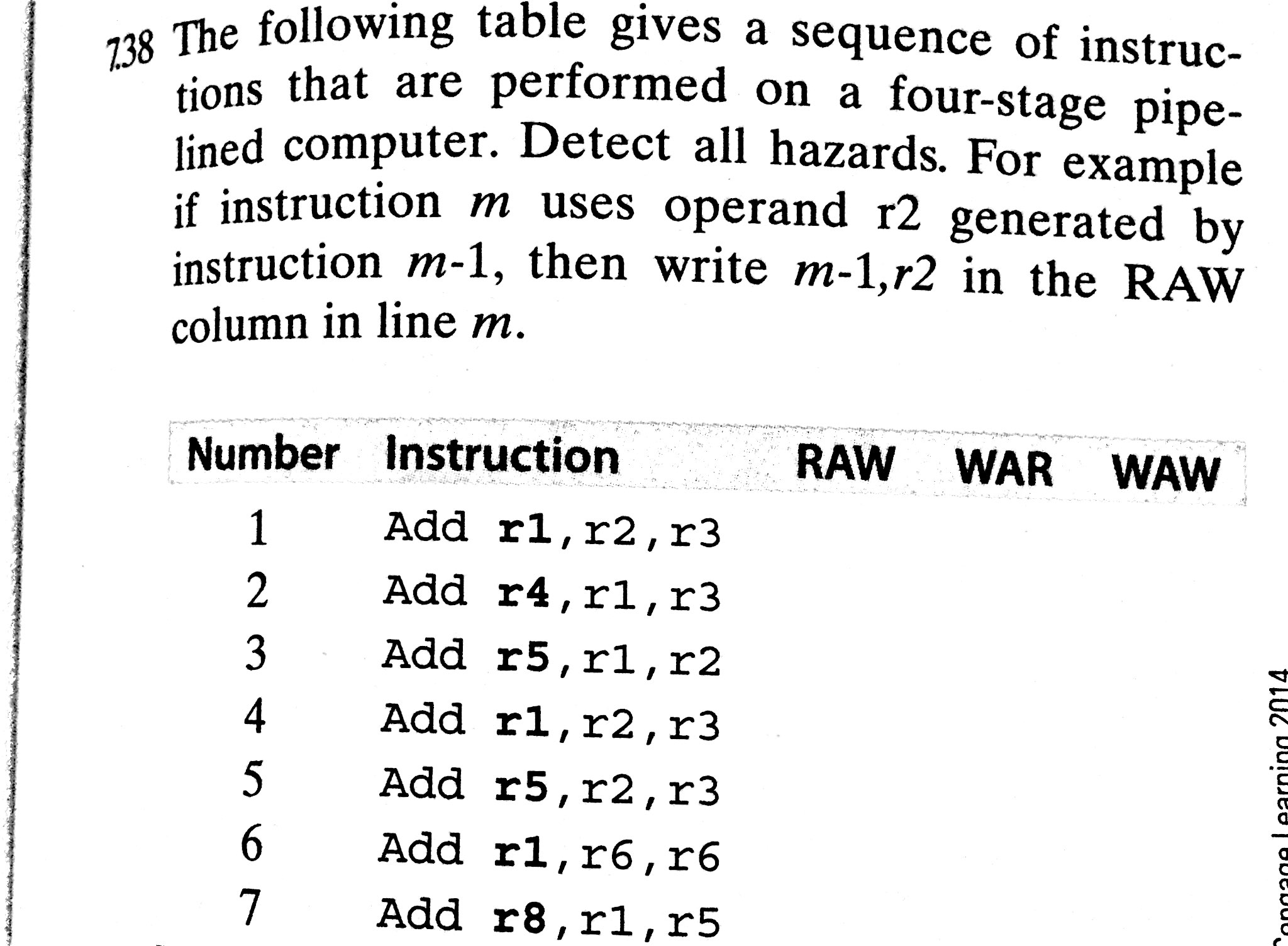 Solved The following table gives a sequence of instructions | Chegg.com