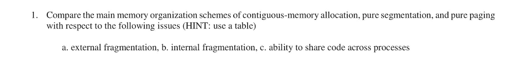 Solved 1. Compare the main memory organization schemes of | Chegg.com